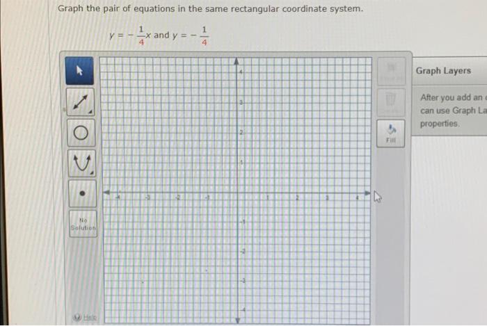 Solved graph the pair of equations in the same rectangular | Chegg.com