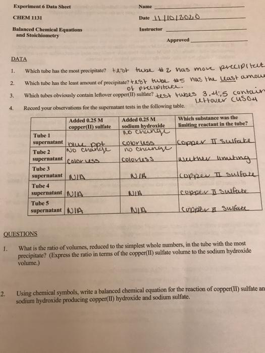 Solved Experiment 6 Data Sheet Name CHEM 1131 Date | Chegg.com