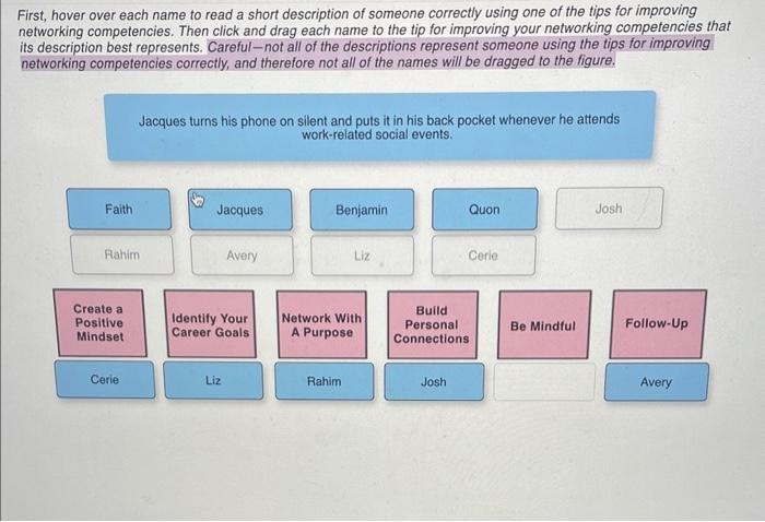 Solved First, hover over each name to read a short | Chegg.com