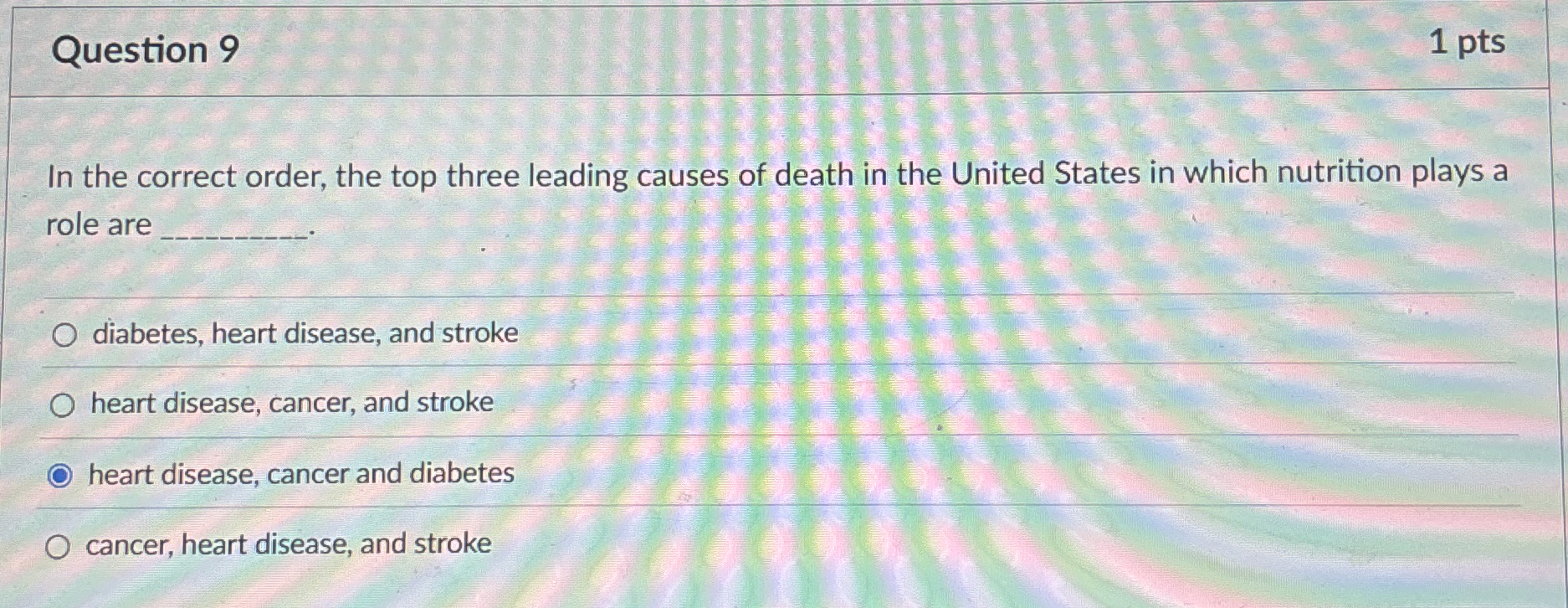Solved Question 91 ﻿ptsIn the correct order, the top three | Chegg.com