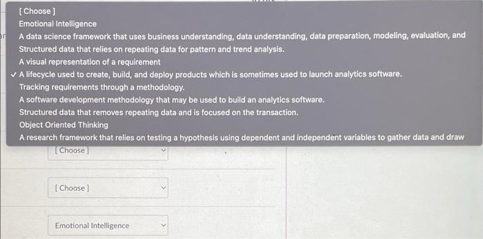 Question 31 [Choose] Emotional Intelligence Match the | Chegg.com