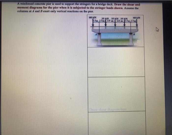 Solved A reinforced concrete pier is used to support the | Chegg.com