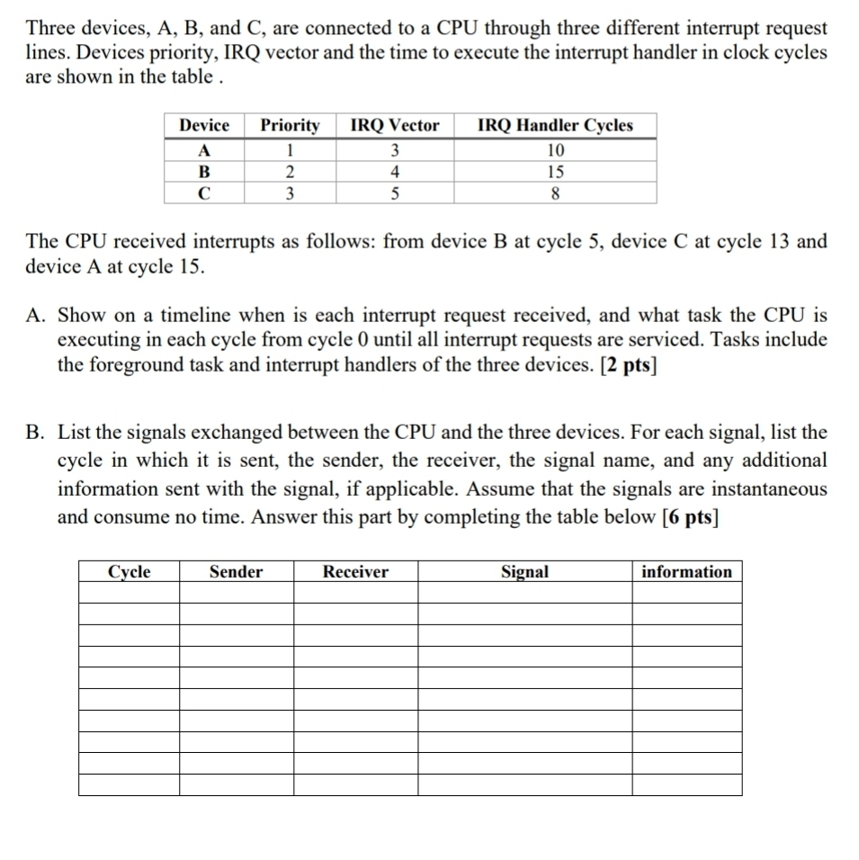 Solved Three devices, A, ﻿B, ﻿and C, ﻿are connected to a CPU | Chegg.com
