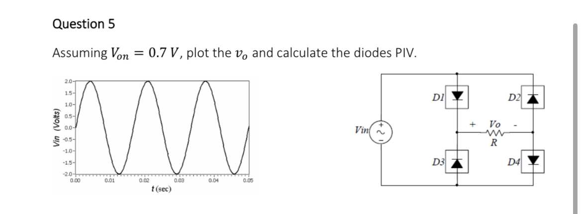 Solved Question 5Assuming Von=0.7V, ﻿plot the vo ﻿and | Chegg.com