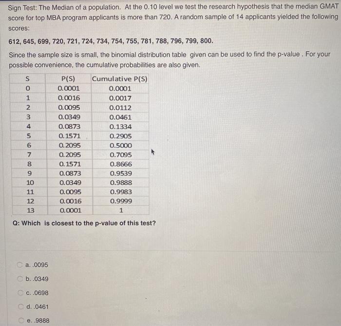 Solved Sign Test: The Median of a population. At the 0.10 | Chegg.com
