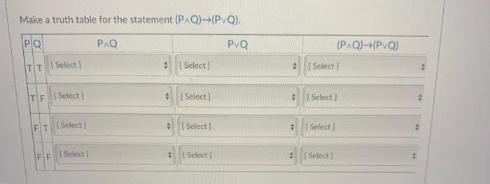 Solved Make a truth table for the statement (P∧Q)→(P∨Q).Make | Chegg.com
