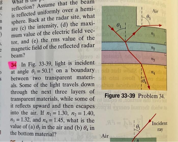 Solved reflection? Assume that the beam is reflected | Chegg.com