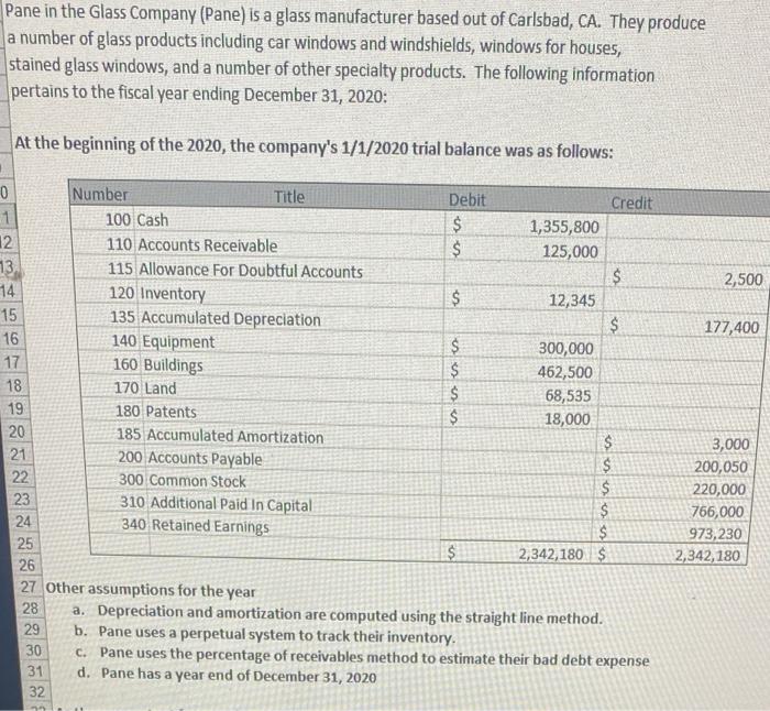 Solved Pane in the Glass Company (Pane) is a glass | Chegg.com