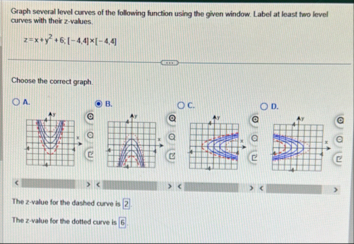Solved Graph several level curves of the following function | Chegg.com