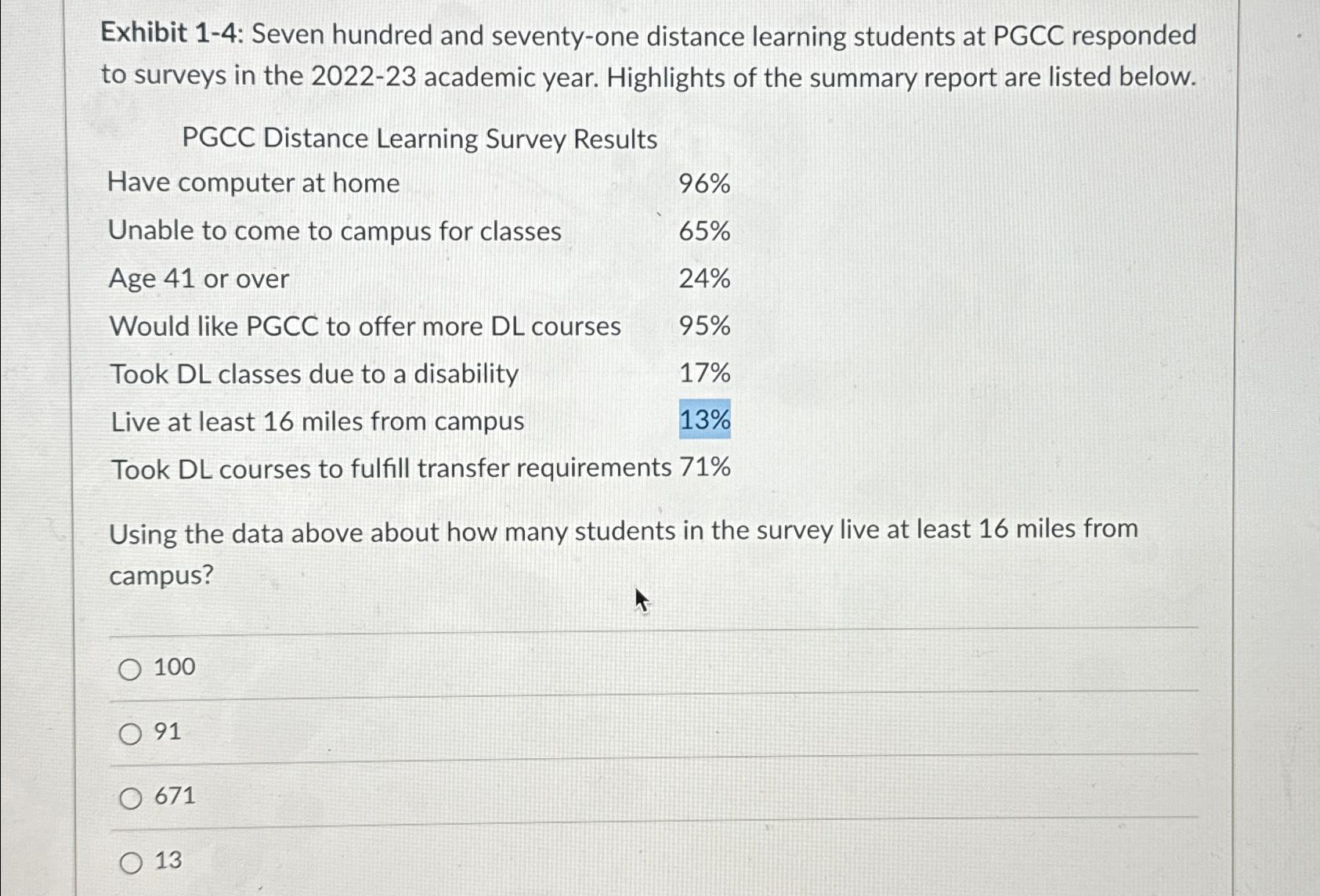 Solved Exhibit 1-4: Seven hundred and seventy-one distance | Chegg.com