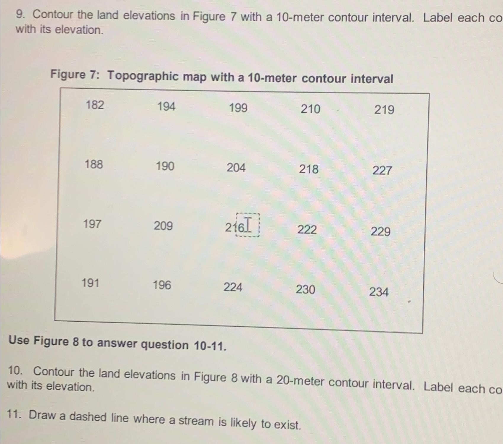 Solved Contour the land elevations in Figure 7 ﻿with a 10- | Chegg.com