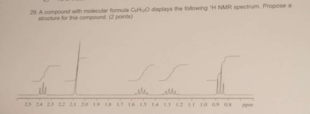 Solved 29. A compound with molecular formula CsH120 displays | Chegg.com