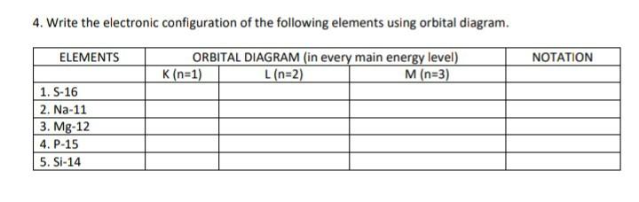 Solved 4. Write the electronic configuration of the | Chegg.com