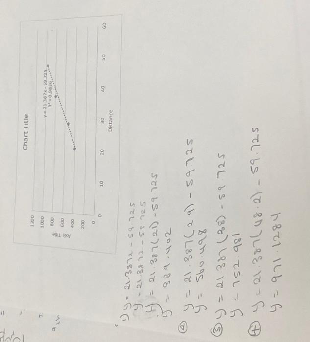 Solved m1=100.6m2=109.5I completed the excel graph however i | Chegg.com