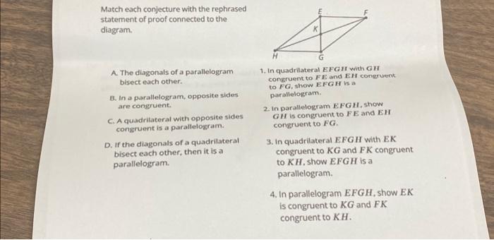 Solved Match each conjecture with the rephrased statement of | Chegg.com
