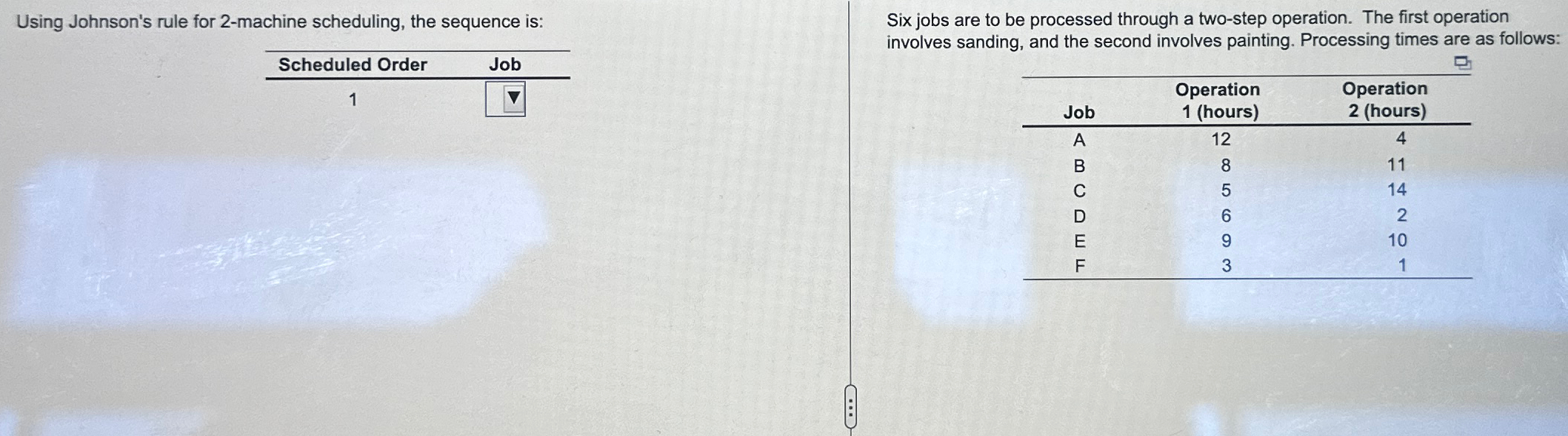 Solved Using Johnson's rule for 2-machine scheduling, the | Chegg.com