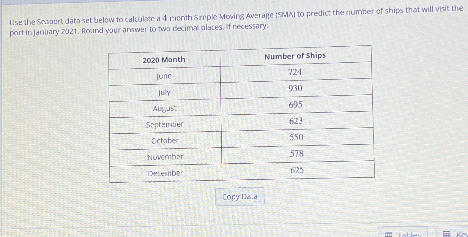 Solved Use the Seaport data set below to calculate a 4-month | Chegg.com
