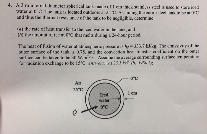 Solved 4. A 3 m internal diameter spherical tank made of 1 | Chegg.com