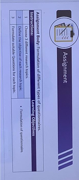 Solved Formulation of different types of questionnaires. | Chegg.com