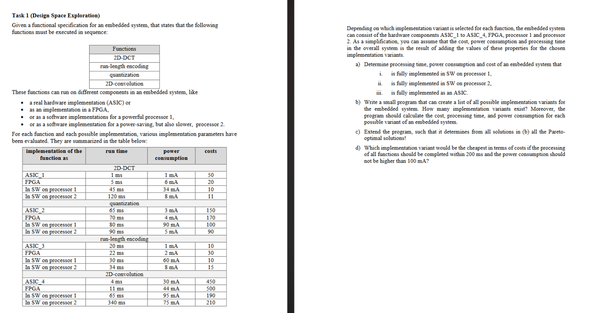 Solved Depending on which implementation variant is selected | Chegg.com
