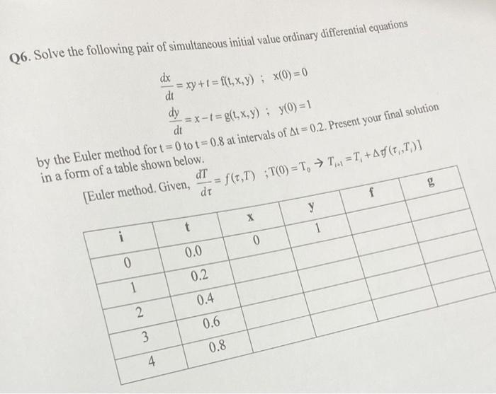 Solved Q6. Solve the following pair of simultaneous initial | Chegg.com