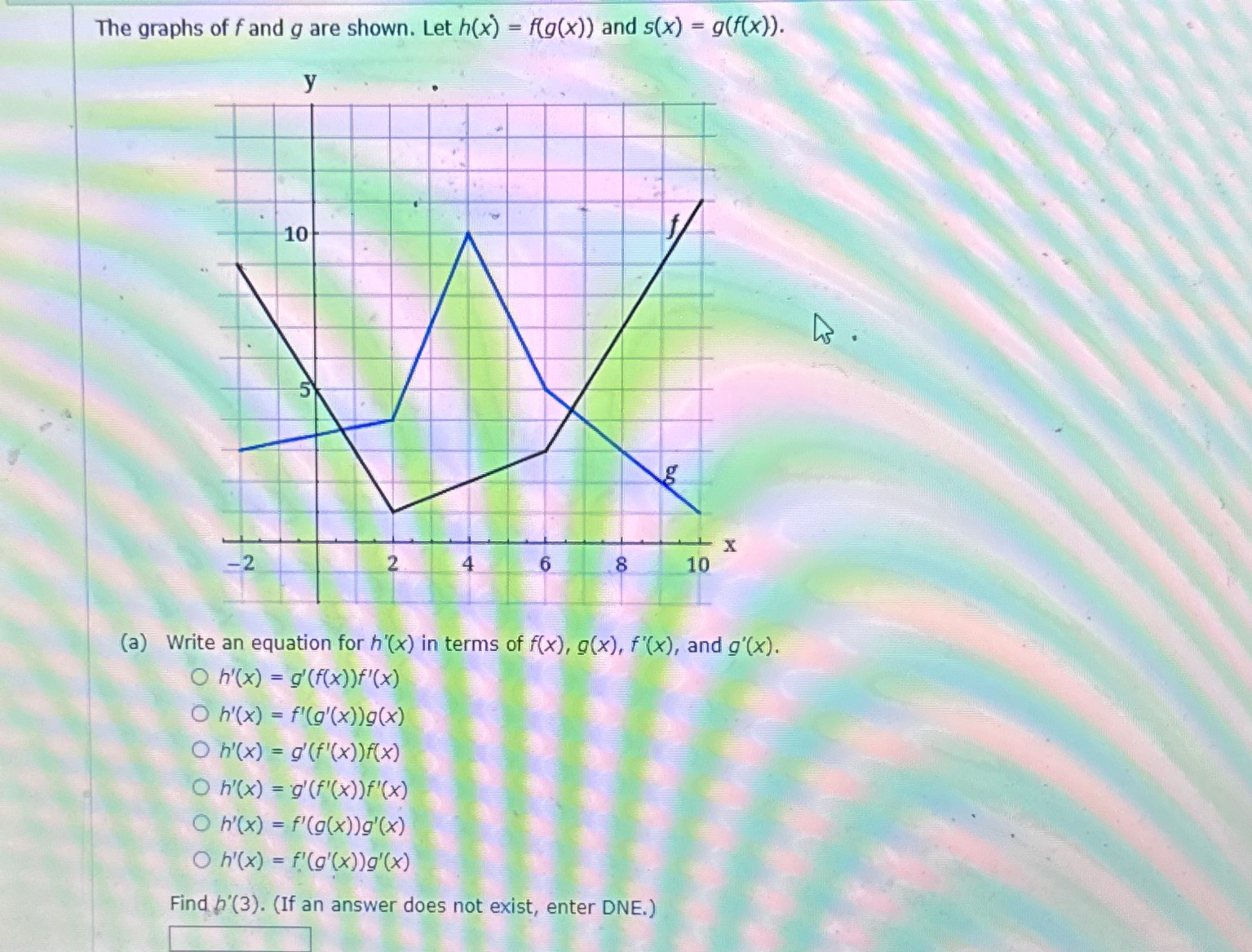 Solved The graphs of f ﻿and g ﻿are shown. Let h(x)=f(g(x)) | Chegg.com