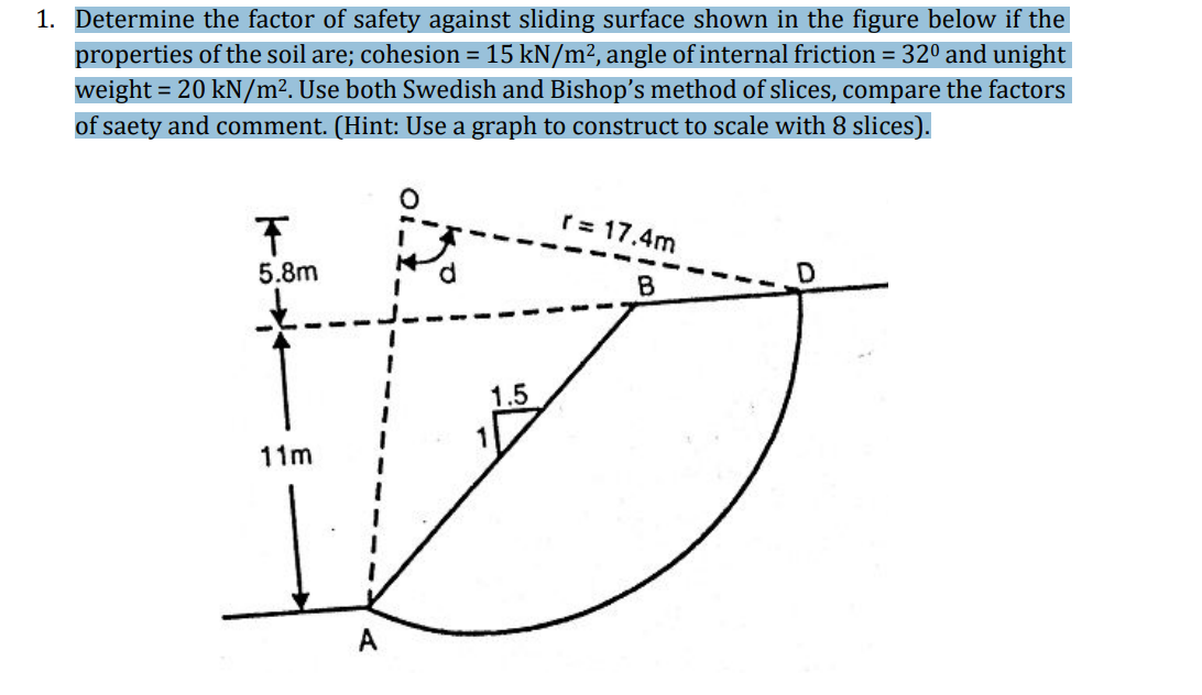 Solved Determine the factor of safety against sliding | Chegg.com