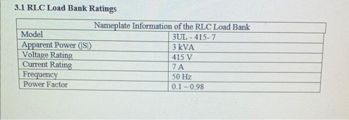 Solved 3.1 RLC Load Bank Ratings41) The Preliminary Work 2) | Chegg.com