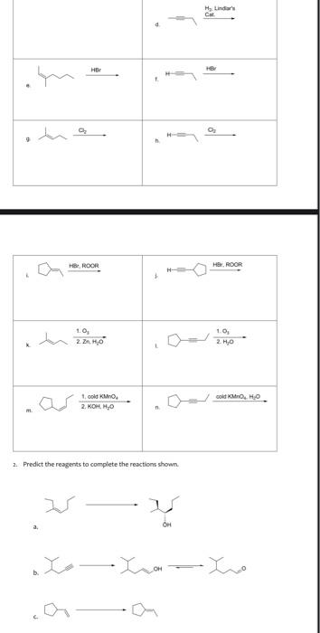 Solved 1. Predict the product for the alkene reactions. | Chegg.com