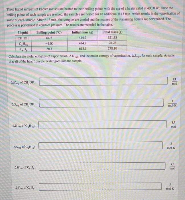 Solved Three liquid samples of known masses are heated to | Chegg.com