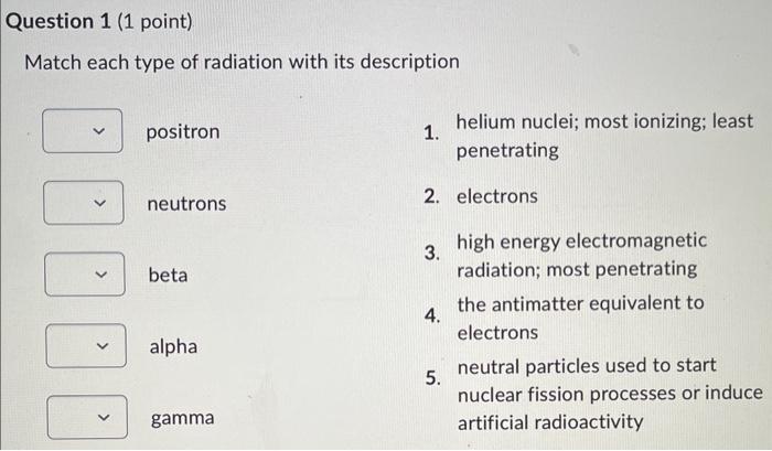 Solved Match each type of radiation with its description | Chegg.com