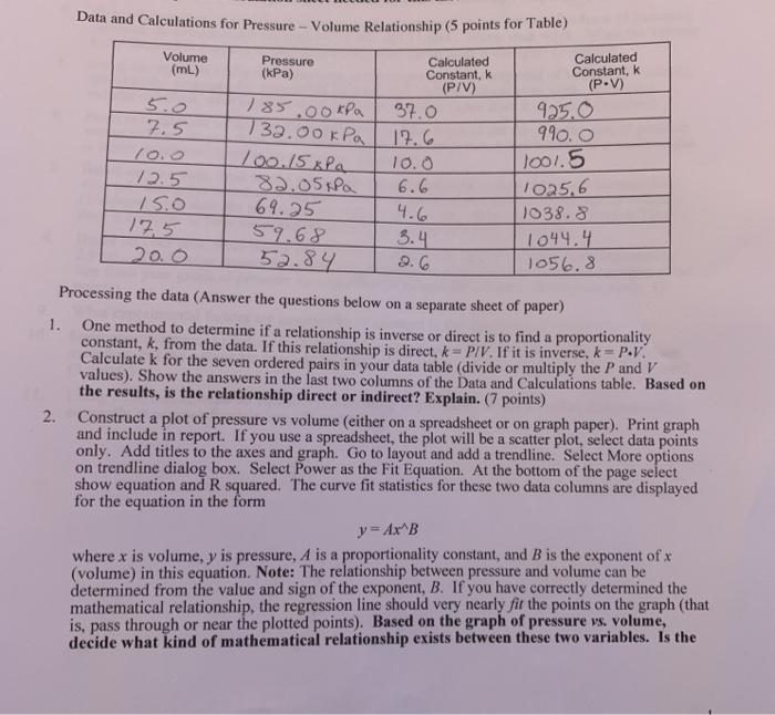 Solved Data and Calculations for Pressure - Volume | Chegg.com