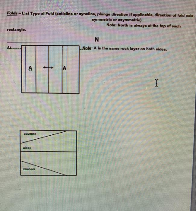 Solved Folds - - List Type of Fold (antioline or synoline, | Chegg.com