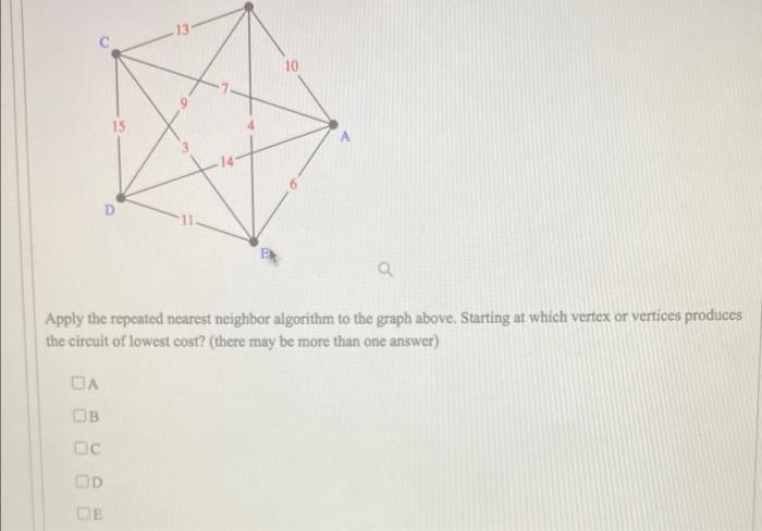 Solved 10 15 a Apply the repeated nearest neighbor algorithm | Chegg.com