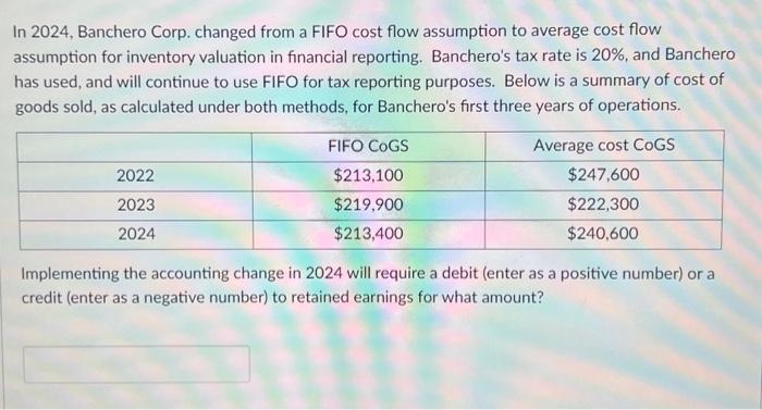 Solved In 2024, Banchero Corp. changed from a FIFO cost flow | Chegg.com