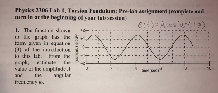 Solved Physics 2306 Lab 1, Torsion Pendulum: Pre-lab | Chegg.com