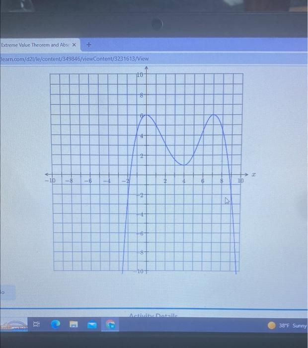 Solved Extreme Value Theorem and Abs x if | Chegg.com