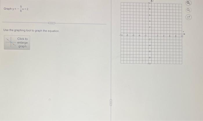 Solved Graph y=−65x+2 Use the graphing fool to graph the | Chegg.com