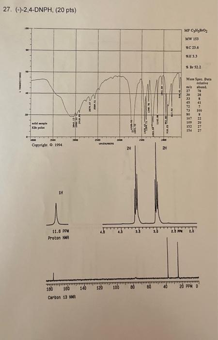 Solved 27. (-)-2,4-DNPH, (20 pts) | Chegg.com