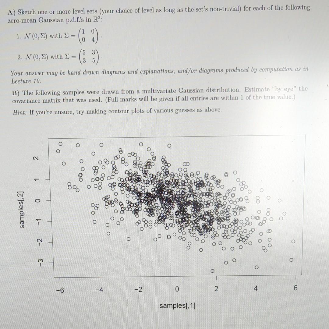 A) Sketch one or more level sets (your choice of | Chegg.com