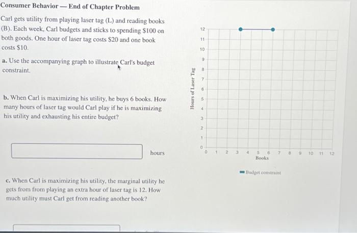 Solved Consumer Behavior - End of Chapter Problem Carl gets | Chegg.com