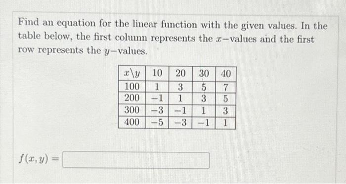 Solved Find an equation for the linear function with the | Chegg.com