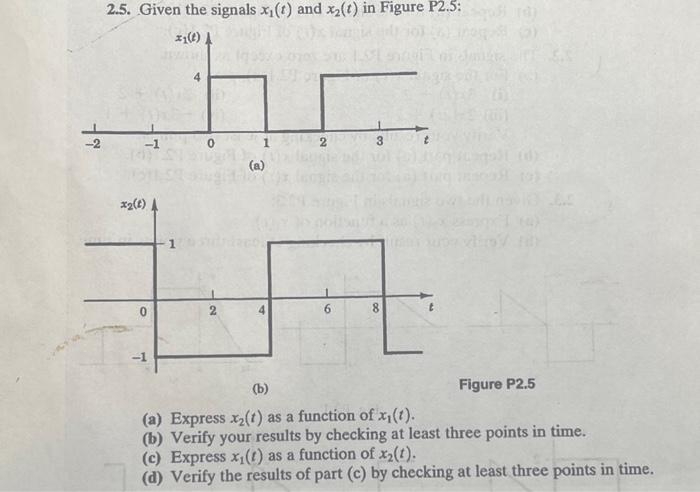 Solved 2.5. Given the signals x1(t) and x2(t) in Figure | Chegg.com