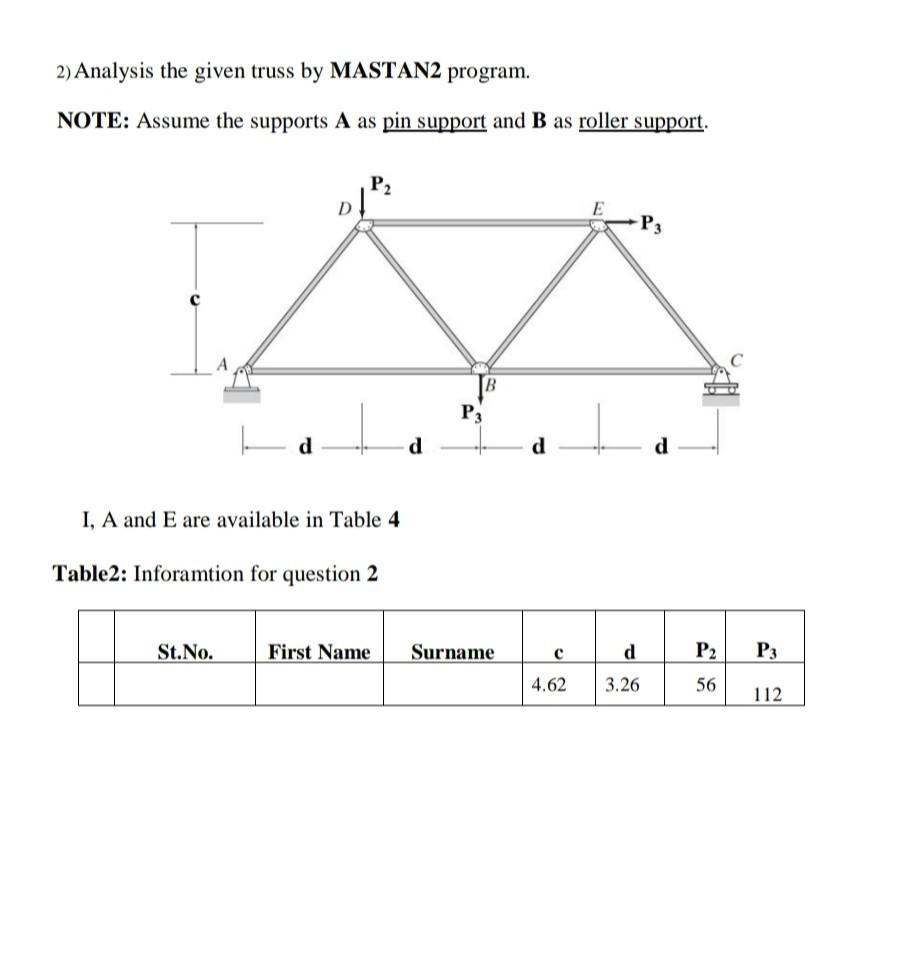 Solved 2) Analysis the given truss by MASTAN2 program. NOTE: | Chegg.com