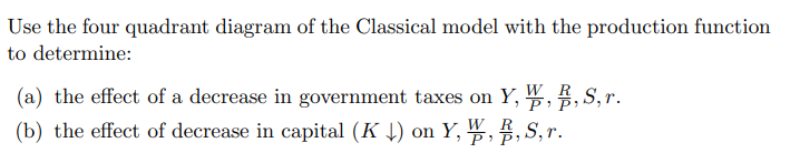 Solved Use the four quadrant diagram of ﻿the Classical model | Chegg.com