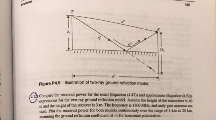 Solved Problems Figure P4.9 Illustration of two-ray ground | Chegg.com