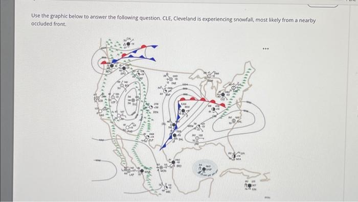 Solved Use the graphic below to answer the following | Chegg.com