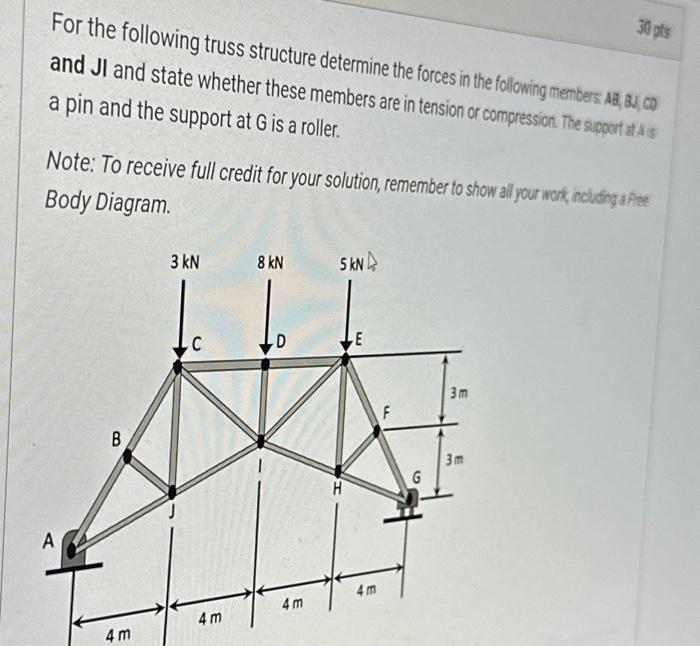 Solved For the following truss structure determine the | Chegg.com