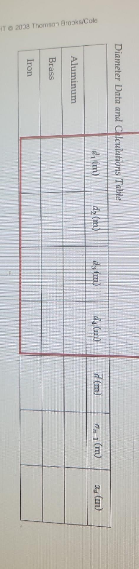 Solved I did the M1 m2 m3 m4, L1 l2 l3 l4 D1 D2 D3 D4 I just | Chegg.com
