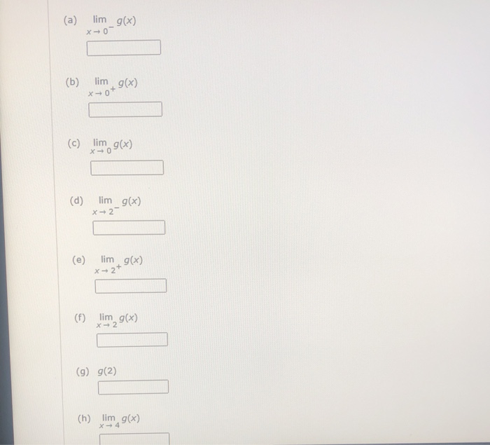 Solved Use the graph of g to find the value of each | Chegg.com